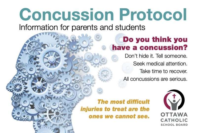 Concussion protocol, information, and procedures