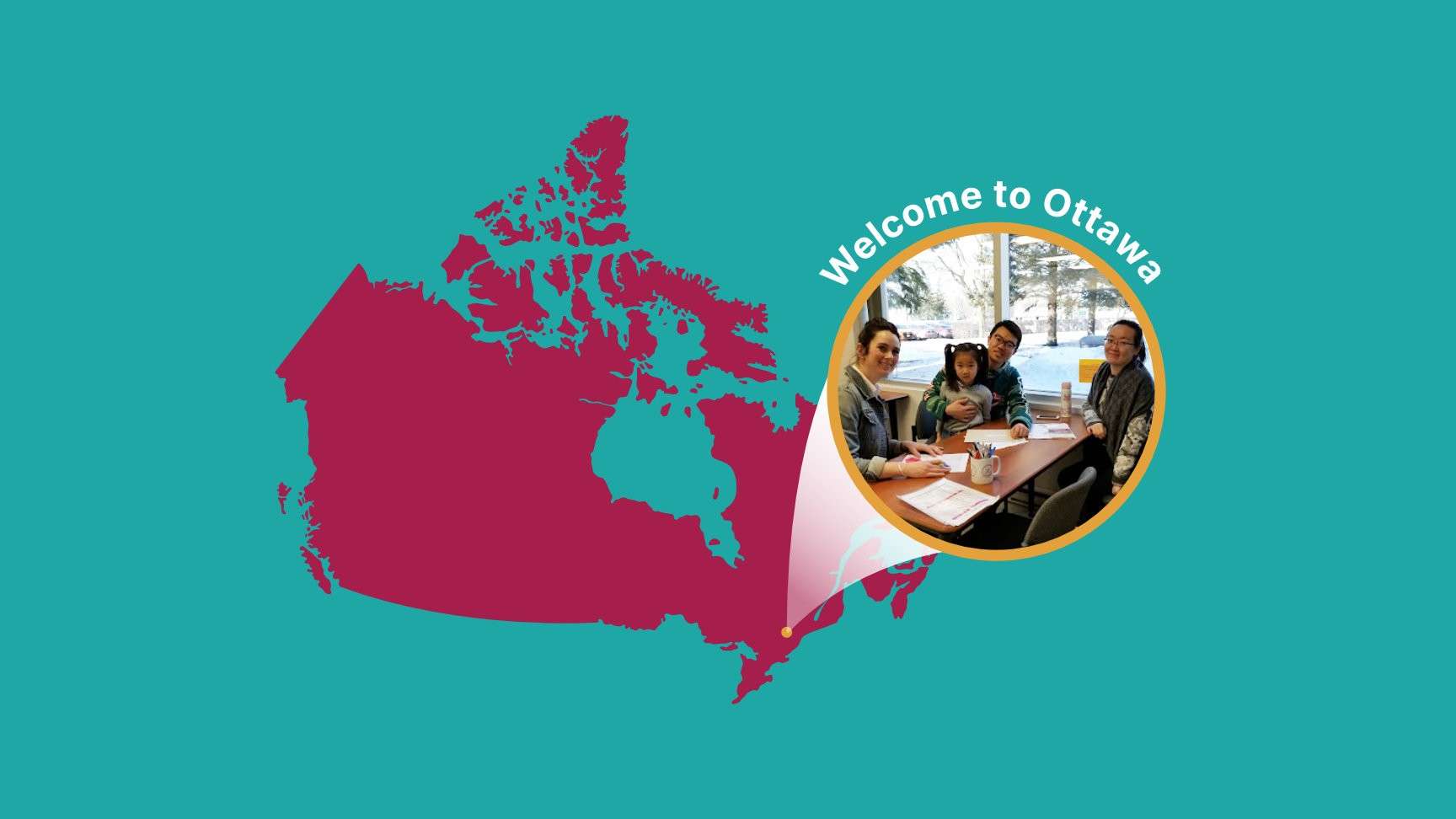 Welcoming New Families to Canada’s Capital – The OCSB Family Welcome ...