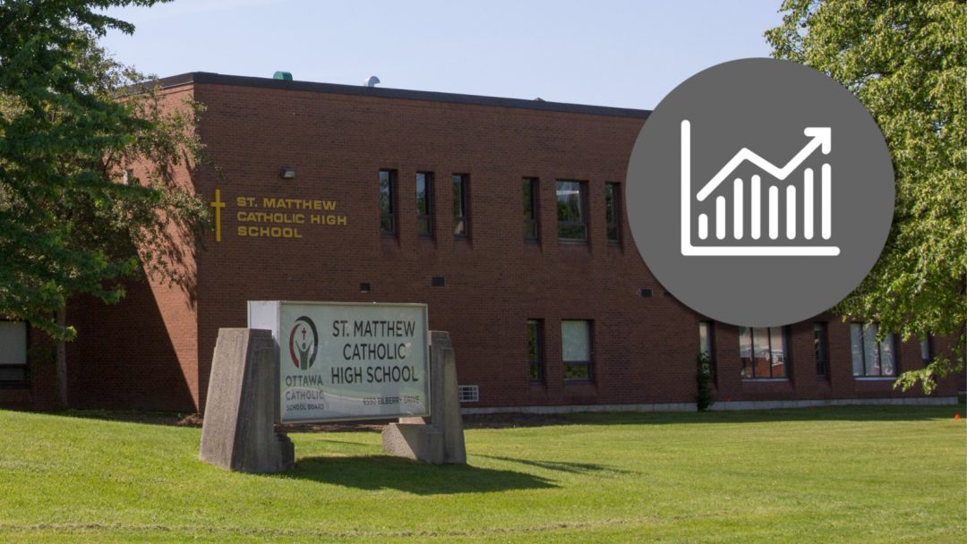 St Matthew SHSM Students Make it their Business to Win!